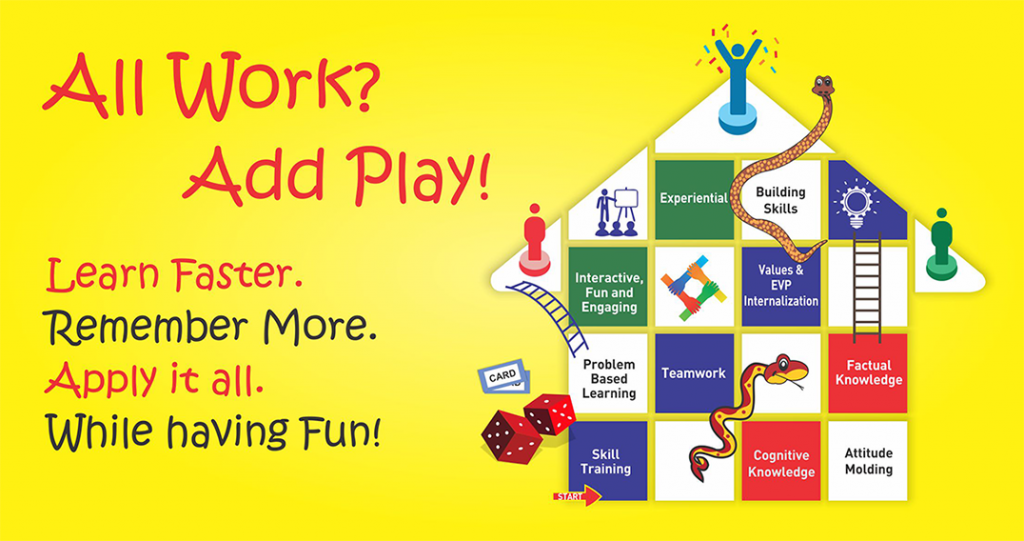 Corporate Games – Fulki Communications